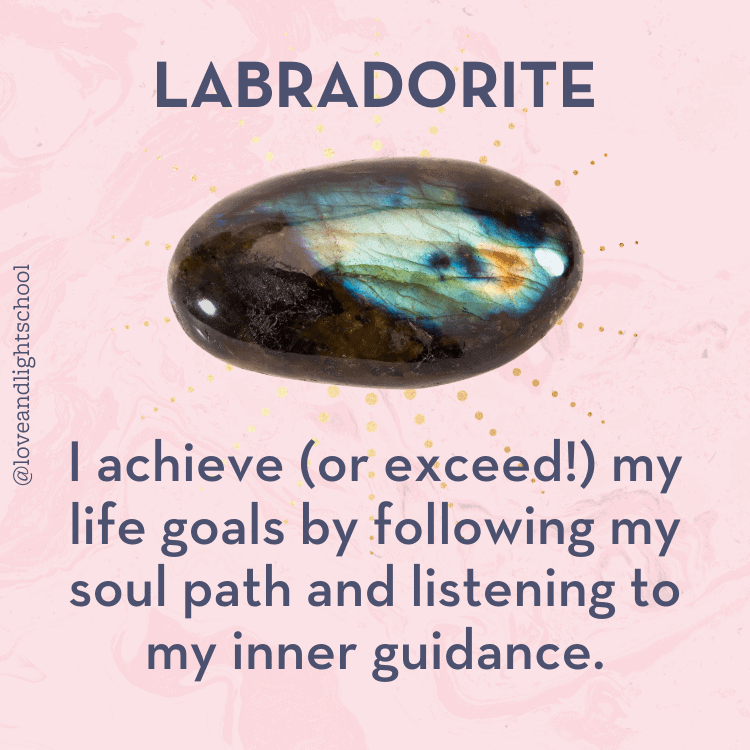 Labradorite properties store